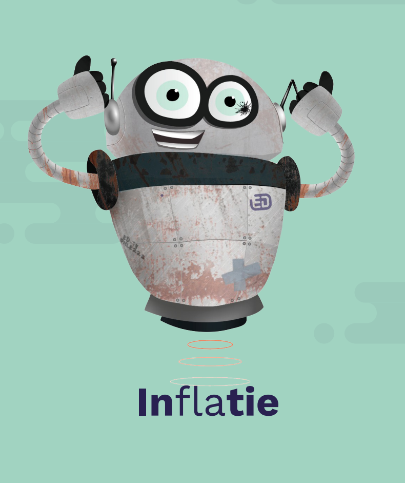 Wat is inflatie